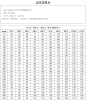 학교교육계획서 인쇄제본 만드는 방법 표지 간지 내지 편집 디자인 쉽게 만드는 비법공개와 교육계획서 제작사례 네이버 블로그